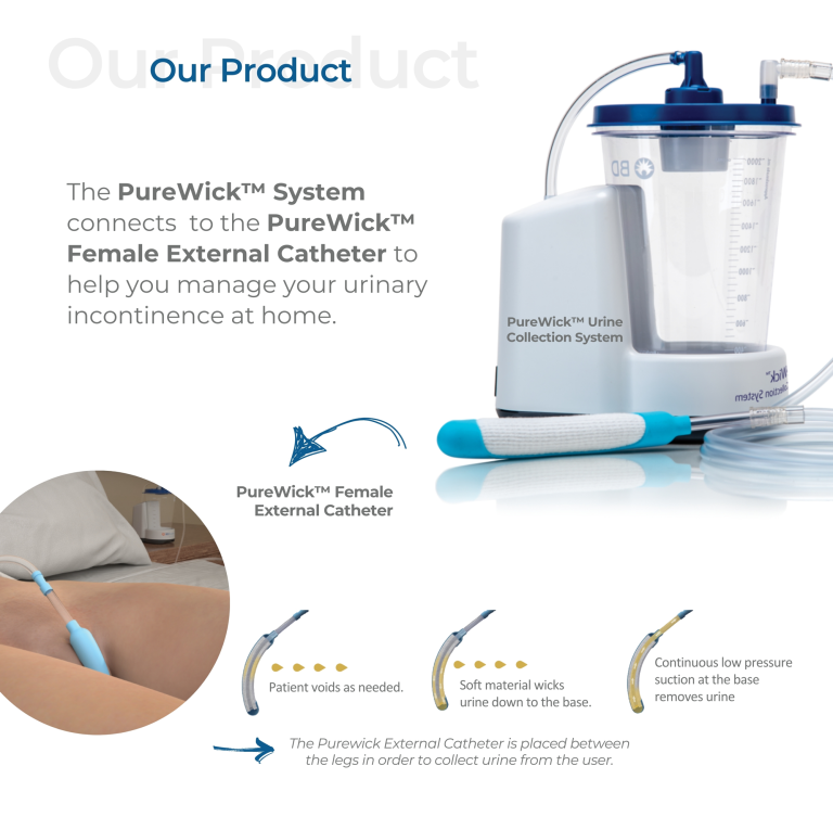 PureWick Product Page - Silver Linings